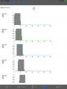 TCATA法 | 感性・官能評価システム J-SEMS